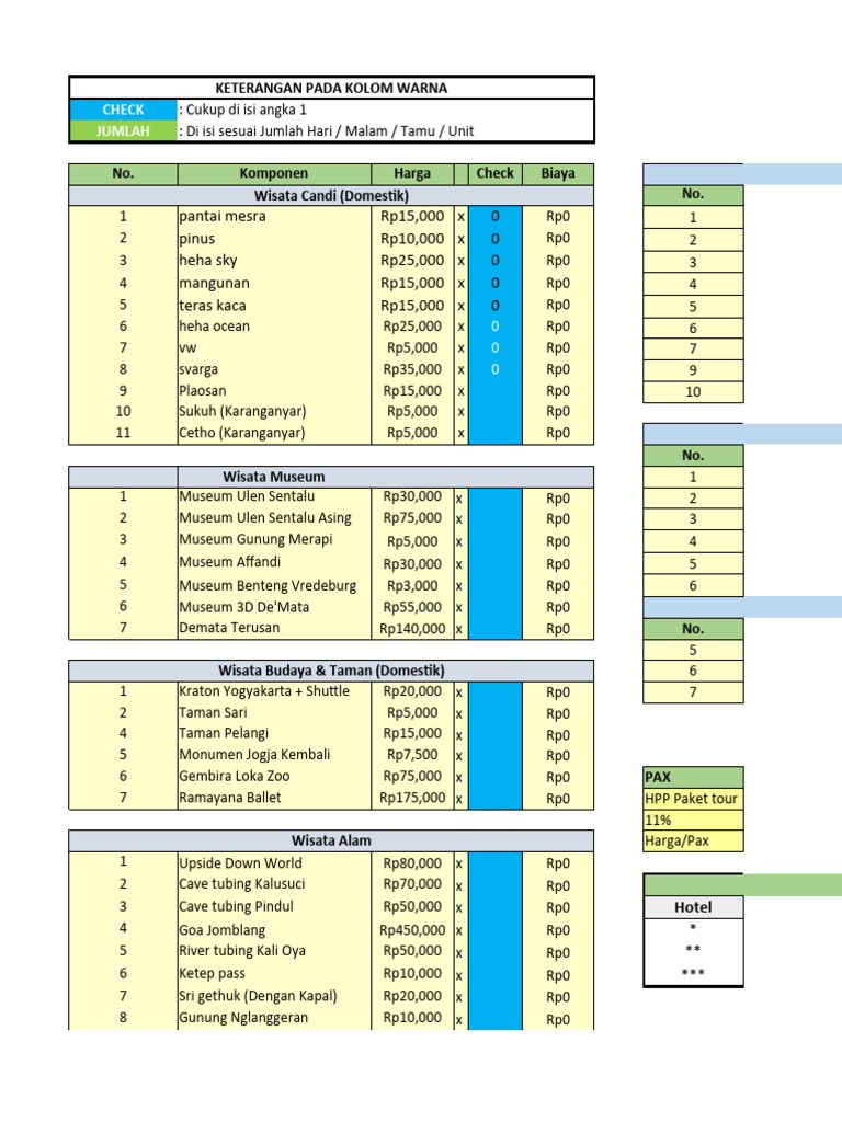Master Proforma Laba Rugi Tour Format Database Baru | PDF Master Proforma Laba Rugi Tour Format Database Baru | PDF
