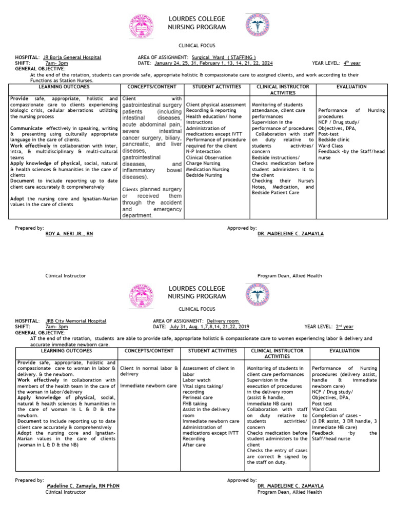 Clinical Focus New | PDF | Nursing | Childbirth