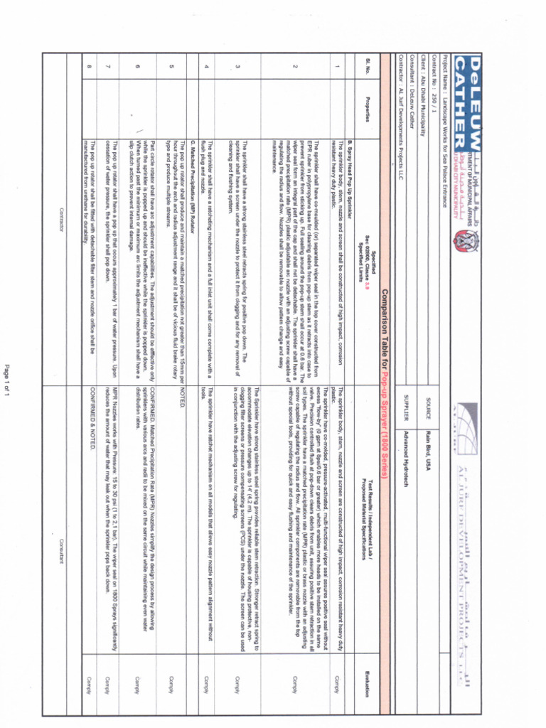 Compliance Statement( Pop-Up Sprayer) | PDF