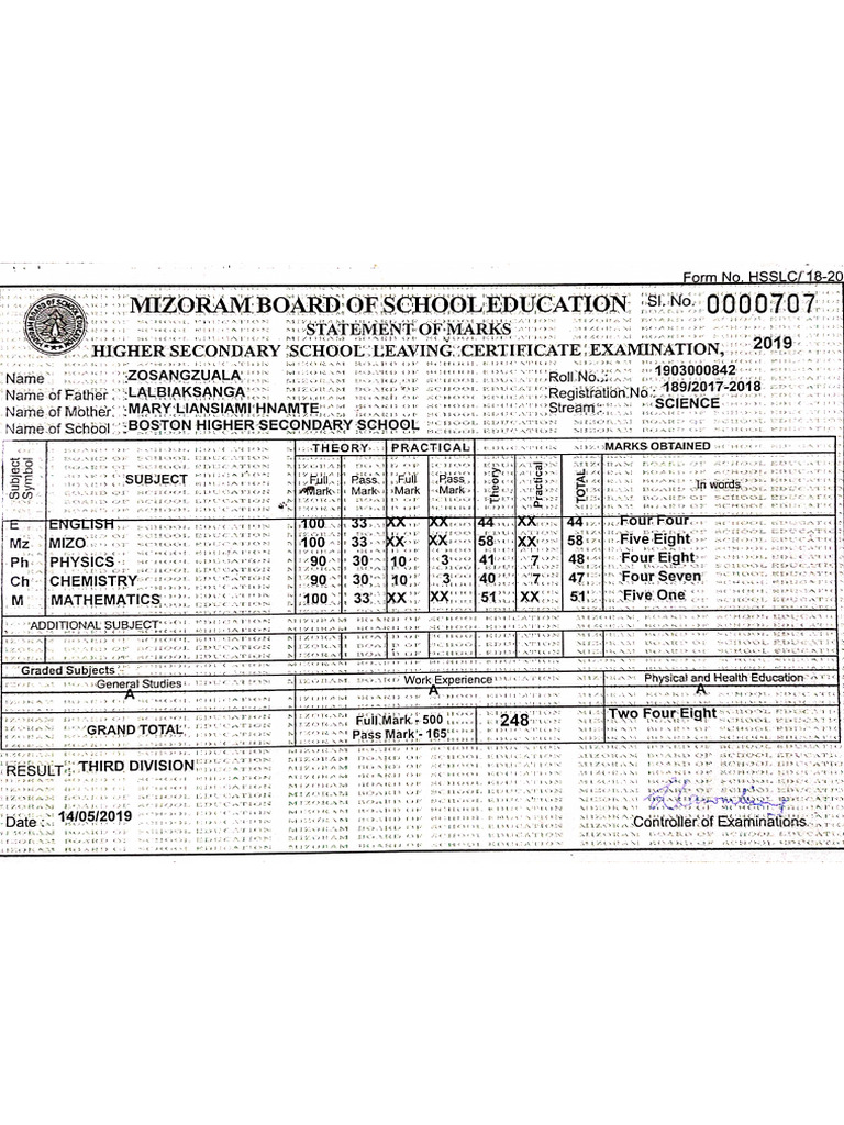 Class 12th Marksheet | PDF