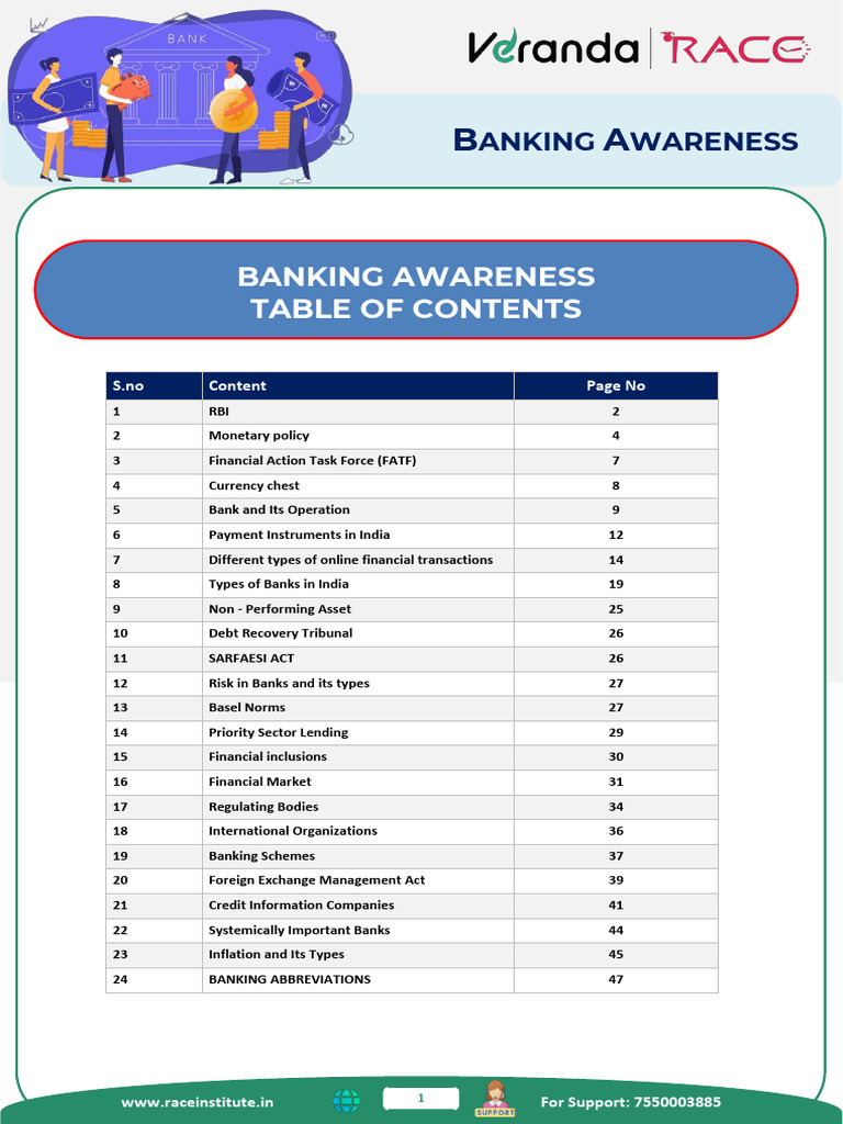 Banking Awareness | PDF | Cheque | Reserve Bank Of India