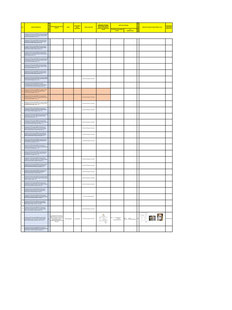 Ceklist Kelengkapan Administrasi Pengembang | PDF