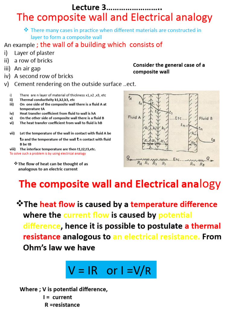 Composite Wall Heat Transfer Analysis | PDF | Heat Transfer | Thermal ...