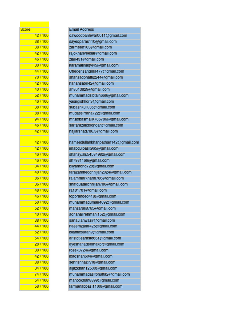 2nd Test Pdf