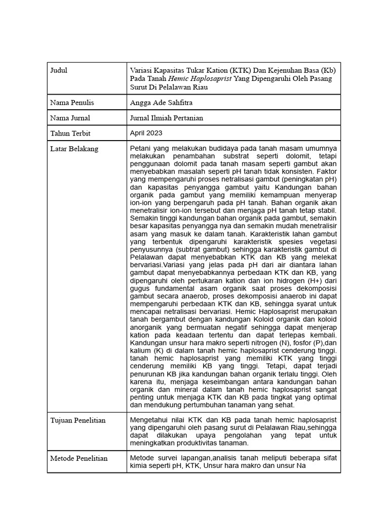 KTK dan KB Tanah Hemic Haplosaprist | PDF | Sains & Matematika