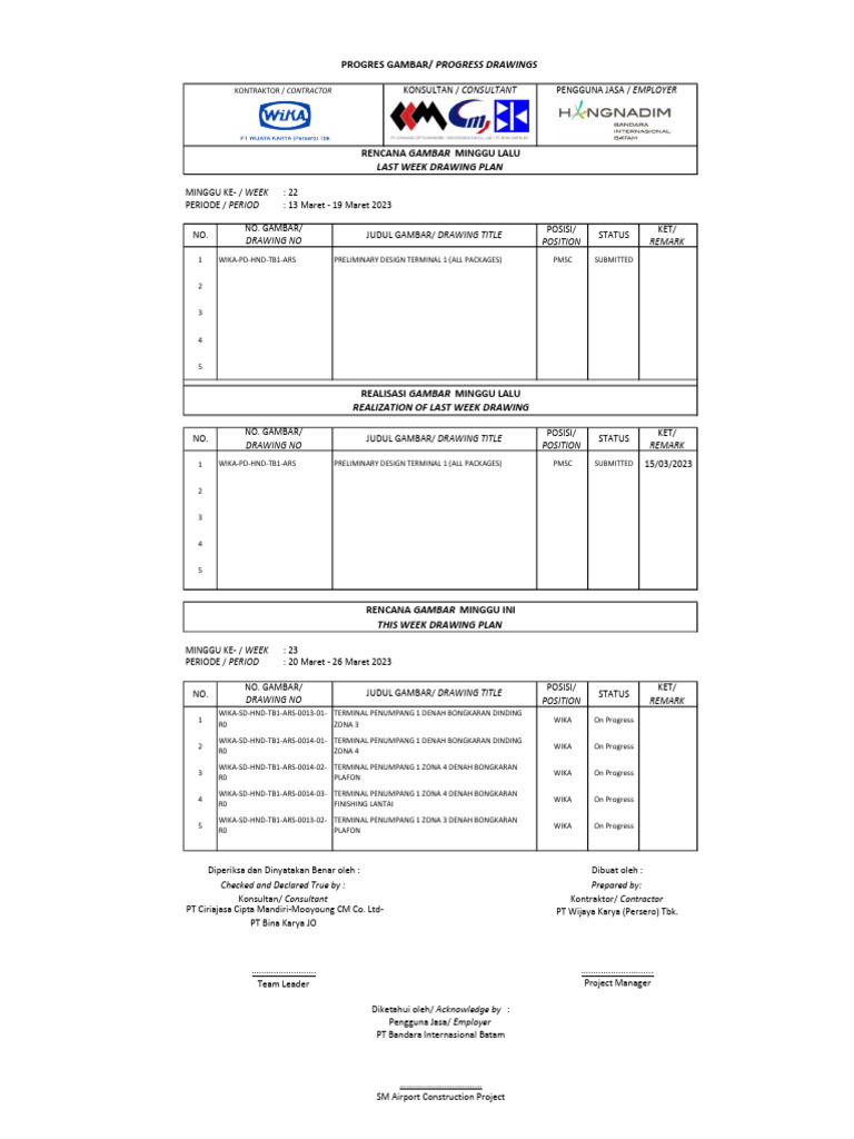 Construction Progress Report | PDF
