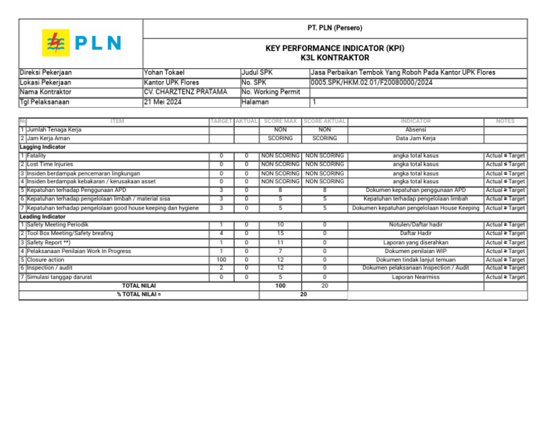 Csms - Pln.co - Id Csms Web Index - PHP Pekerjaan Cetak Kpi Action K ...