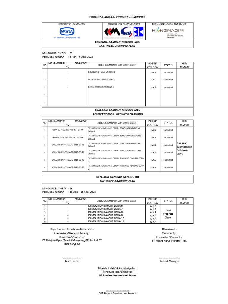Progres Gambar W25 | PDF