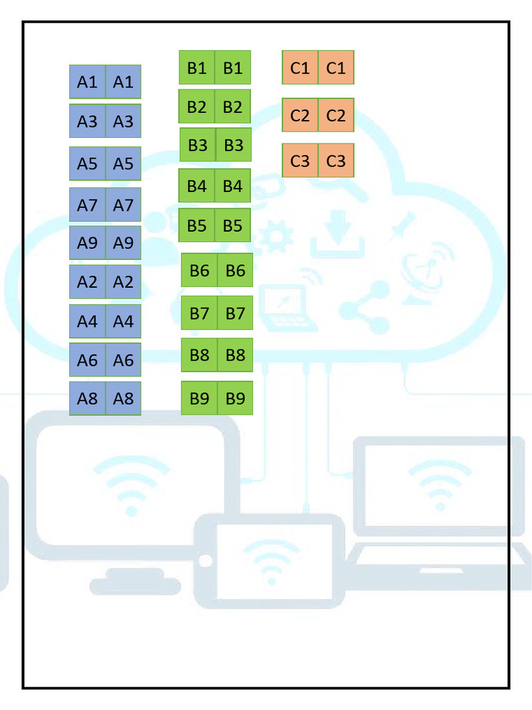 Penanda Laptop | PDF