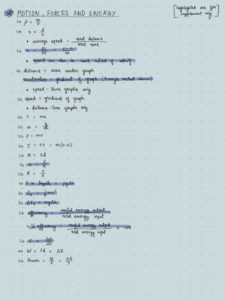 Physics IGCSE All Formulas and Electrical Symbols | PDF