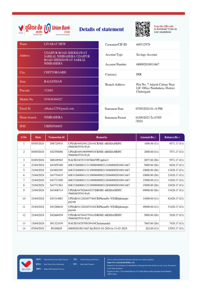 union Statment | PDF | Banking | Banking Technology