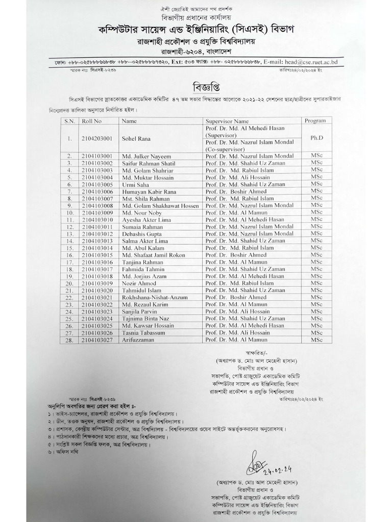Allocation of PG PHD MSC Supervisors For 2021 22 Session - 2 | PDF