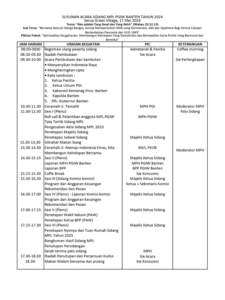Usulan Susunan Acara Sidang Mpl 2024 Pdf