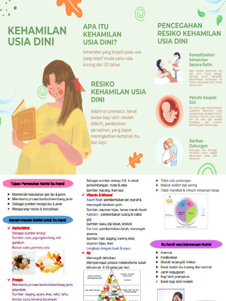 Leaflet RolePlay Bu Mita | PDF