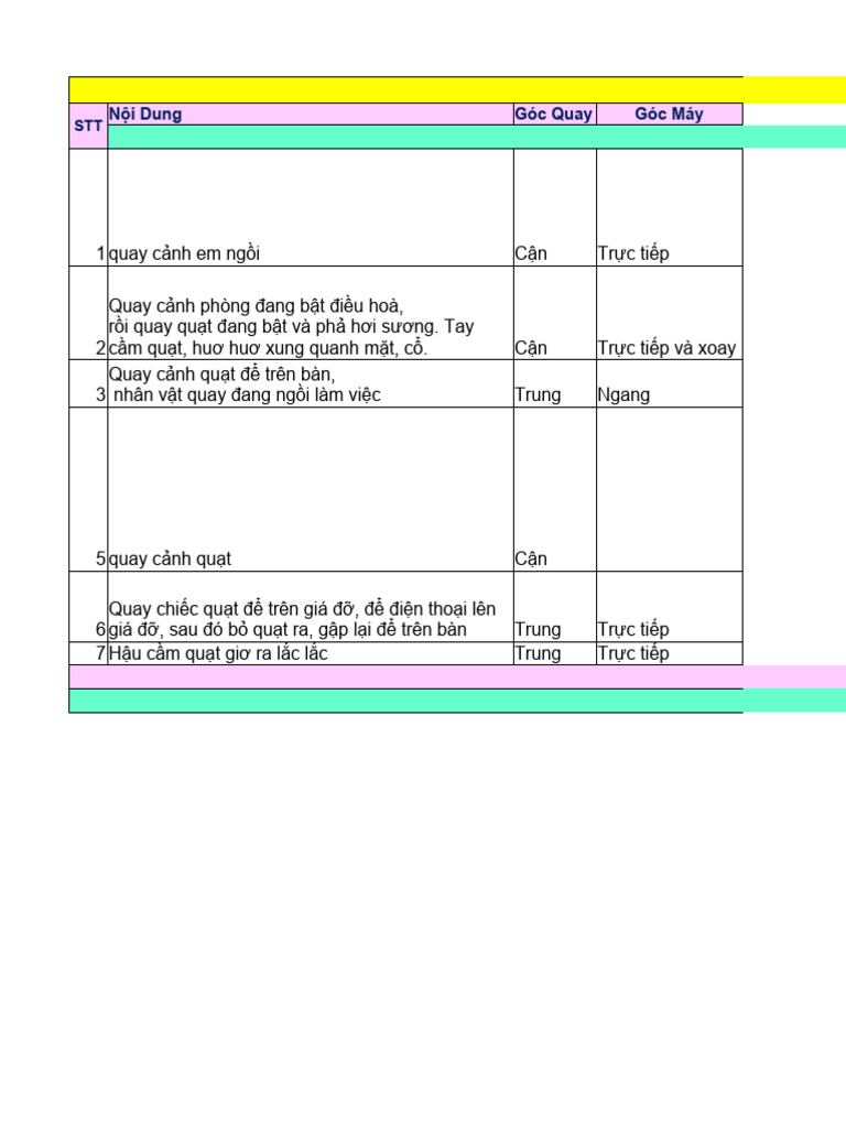 Kịch Bản Quay Video: Nội Dung Góc Quay Góc Máy | PDF