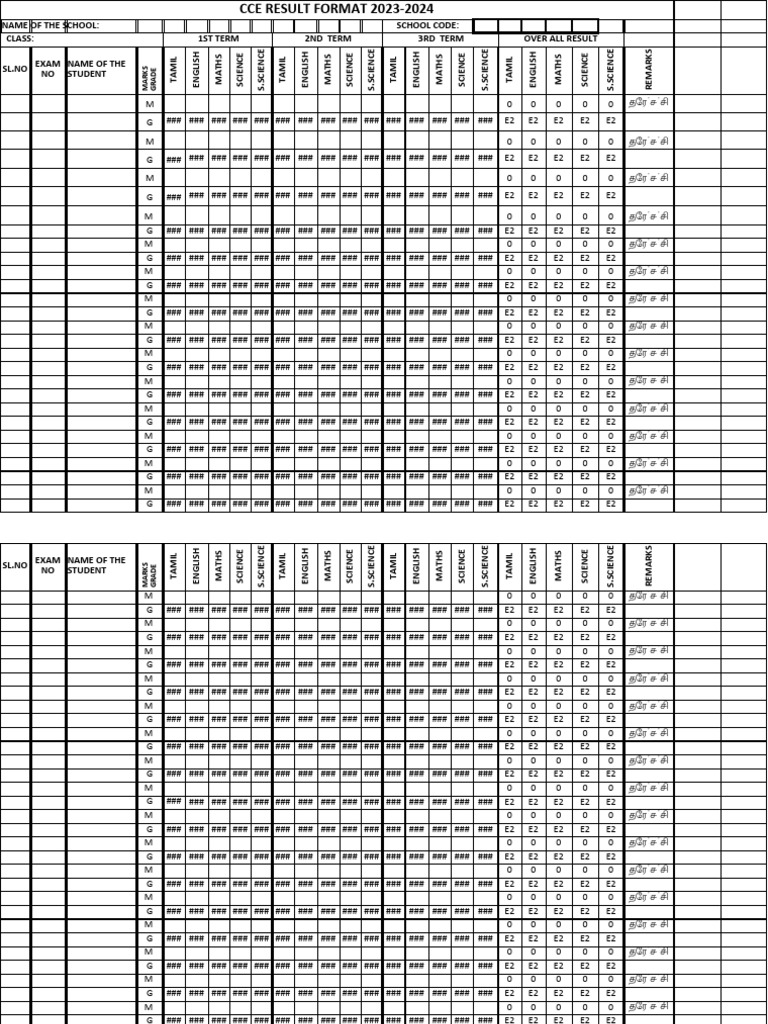CCE Format - I | PDF