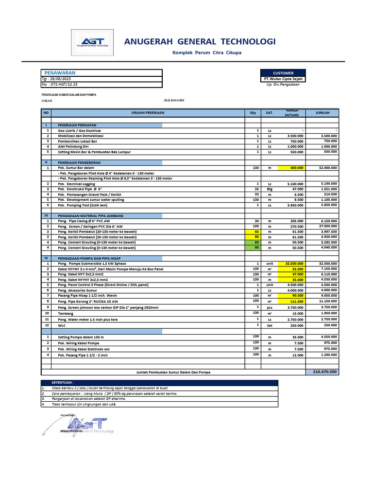Penawaran Sumur Dalam BLK Rev3 AGT | PDF