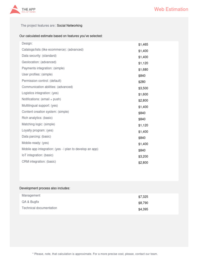 App Estimation | PDF | World Wide Web | Internet & Web