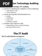 ISA 315 Revised EM Understanding of The IT Environment Flowchart July ...
