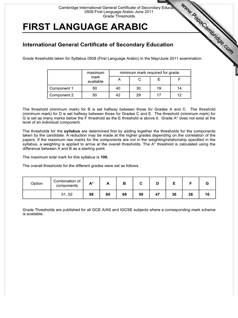 First Language Arabic: International General Certificate of Secondary ...