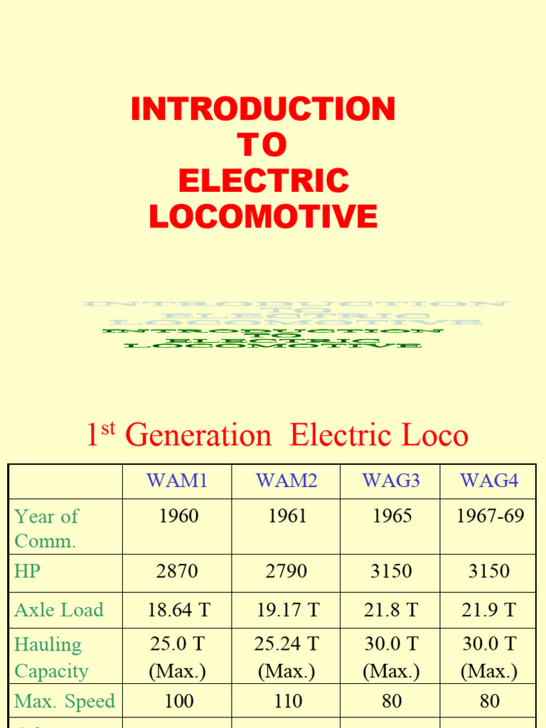 Electric Locomotive | PDF | Capacitor | Transformer