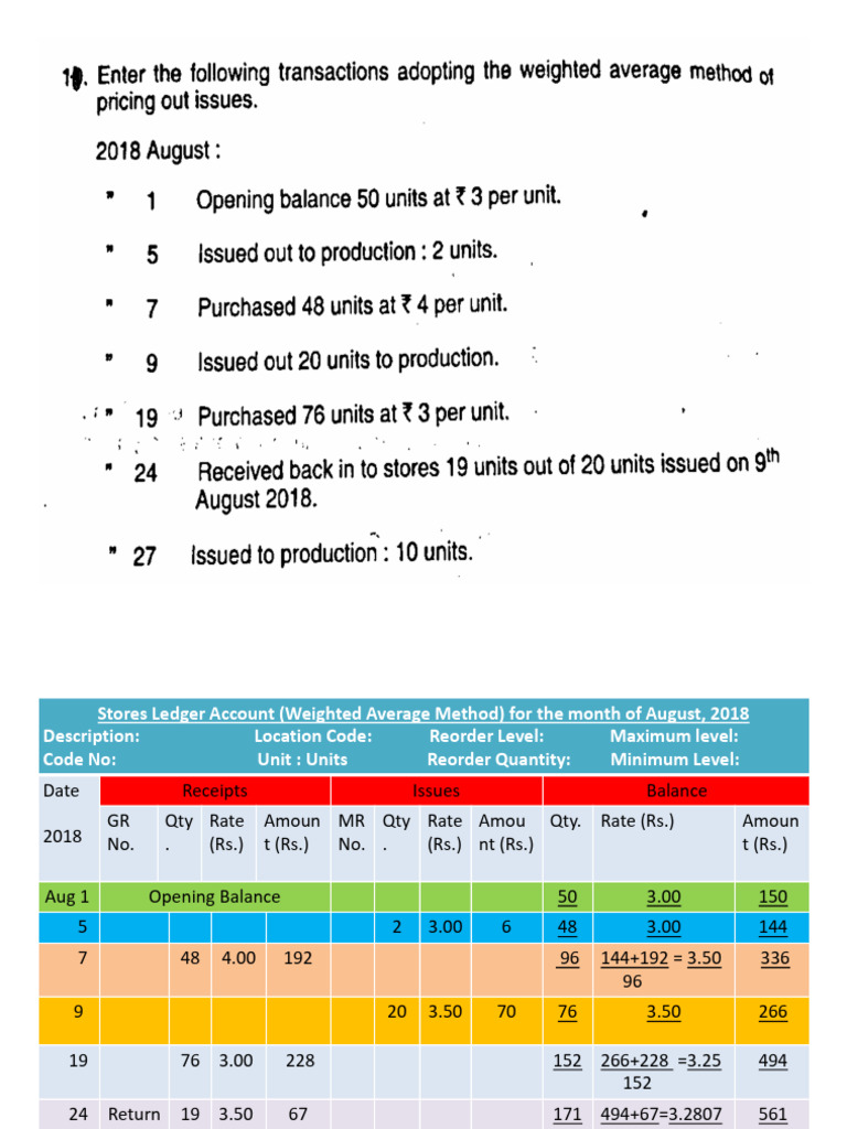 Problems And Soultions On Weighted Average Method2 Pdf 1748