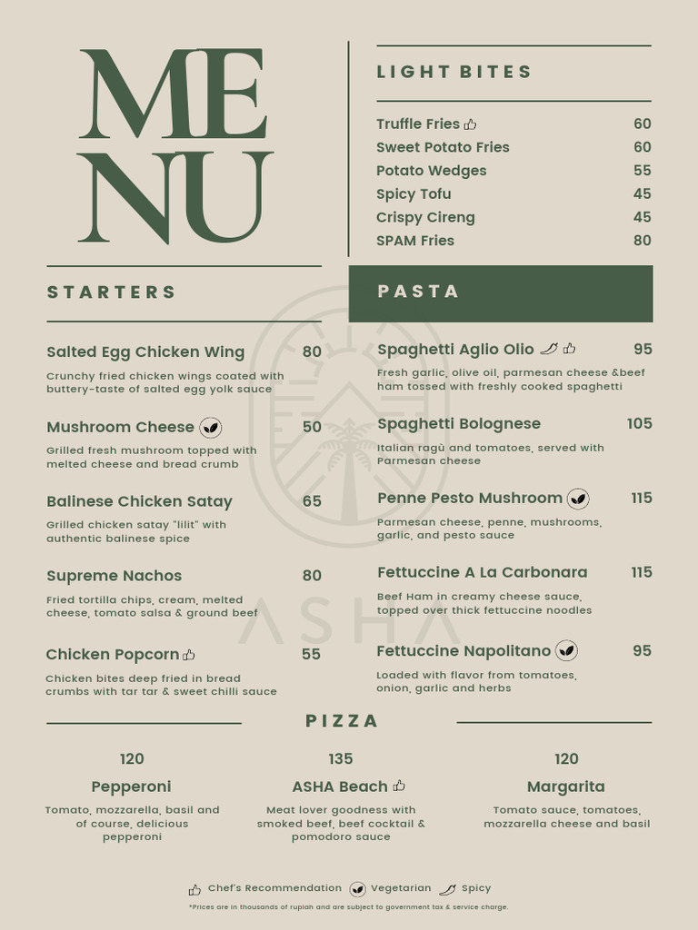 ASHA F&B MENU | PDF | Tomato Sauce | Sauce