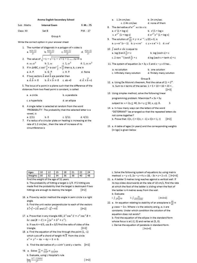 Assignment Ii | PDF | Circle | Ellipse