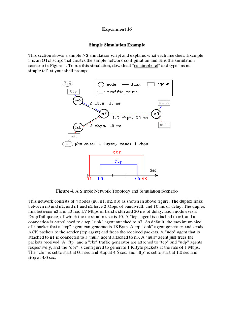 Experiment 16 | PDF | Transmission Control Protocol | Computer Network