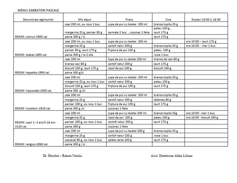 Meniu Pasti | PDF | Cálcio | Cimento