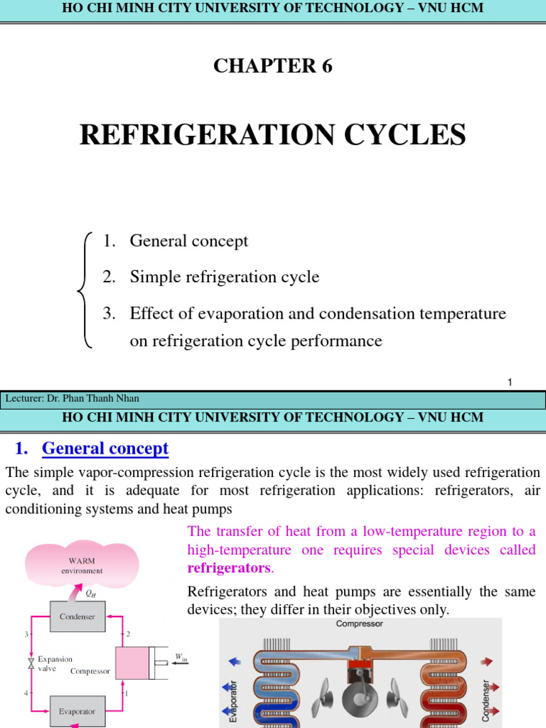 Chapter 6 - Refrigeration Cycles | PDF | Chlorofluorocarbon | Refrigerator