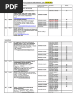 Jac New Code List | PDF