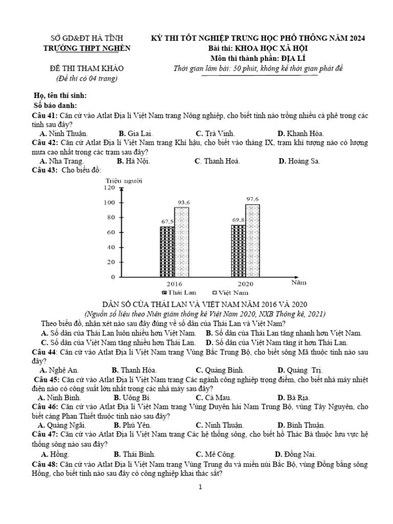 Trư NG THPT Nghèn | PDF