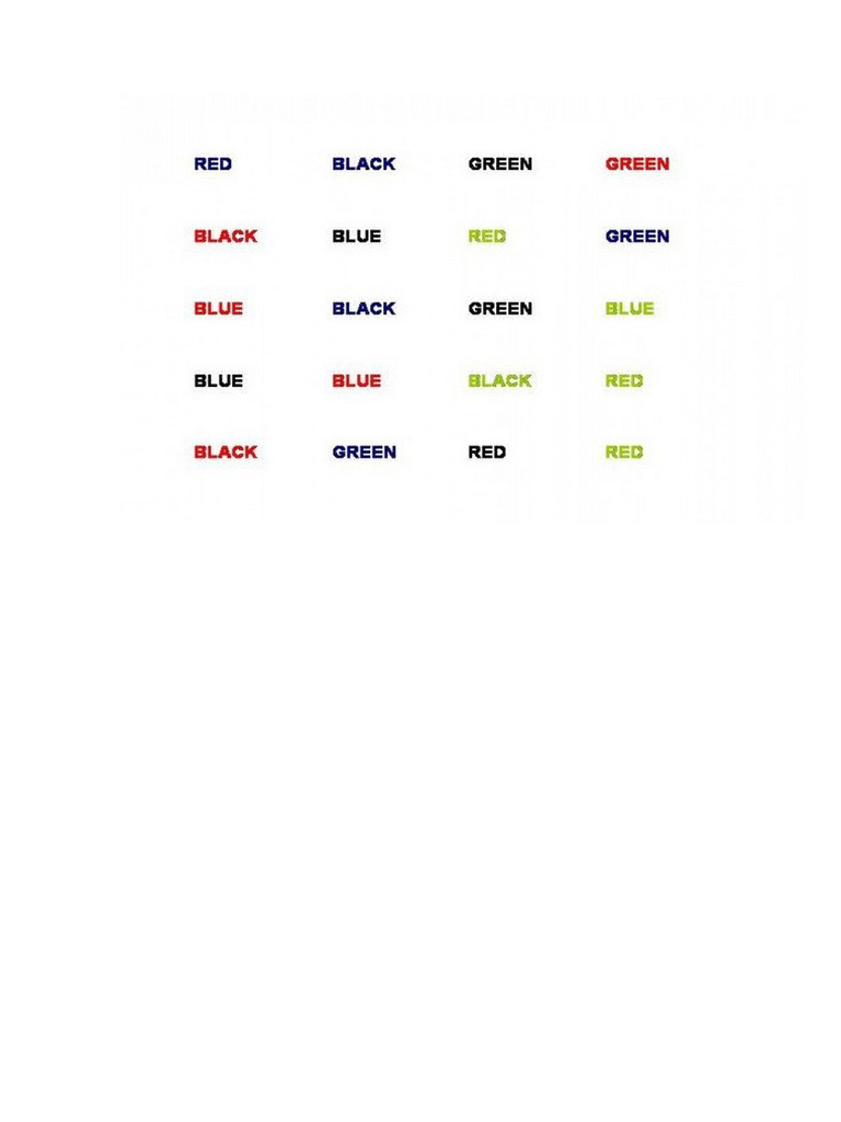 Test Stroop (Atenció) | PDF