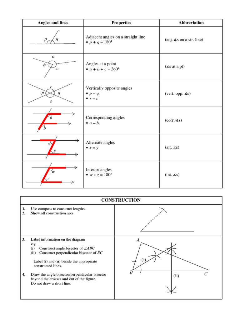 Abbreviations for Angle Properties S1 | PDF | Rectangle | Triangle
