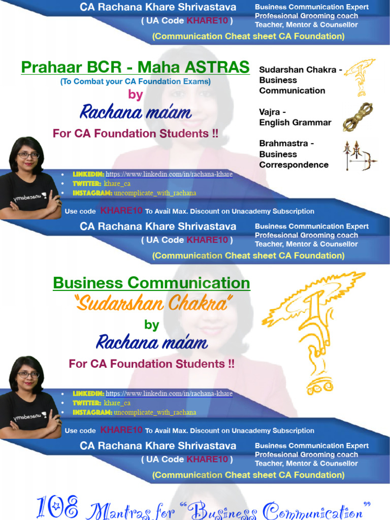 Prahaar BCR Maha ASTRAs by Rachana Maam | PDF | Verb | Communication