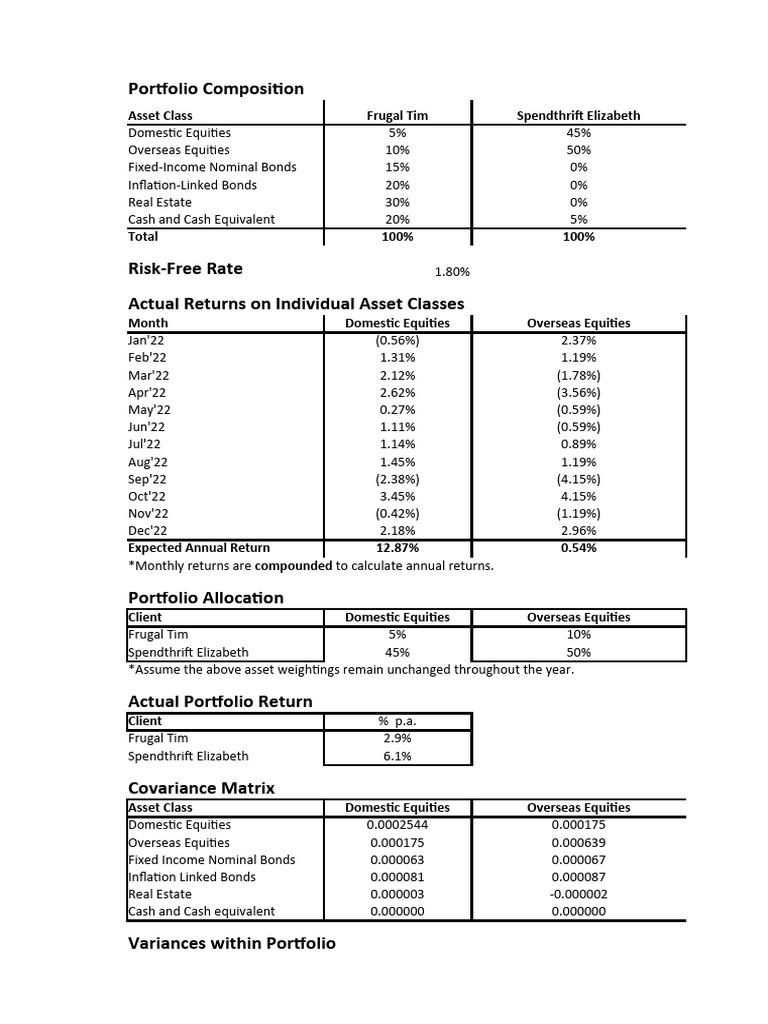 Task 5 Example Answer | PDF | Fixed Income | Bonds (Finance)