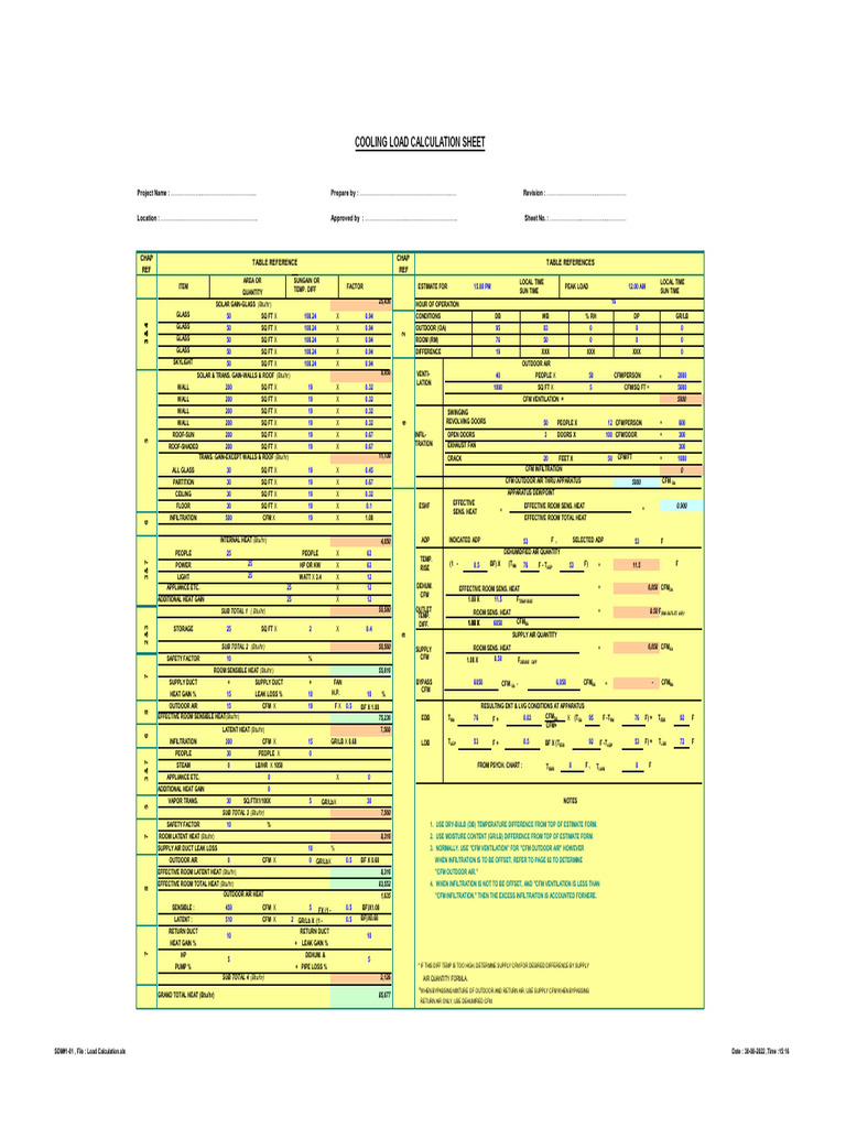 Cooling Load Calculation Sheet | PDF | Air Conditioning | Duct (Flow)