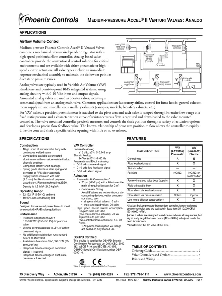 PDS Medium Pressure Accel Valves-Analog UnLck MKT-0276 | PDF | Valve ...