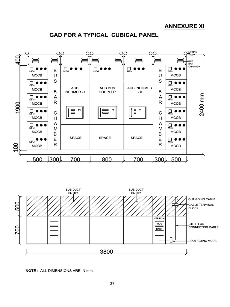 CPWD Panel Sizes | PDF