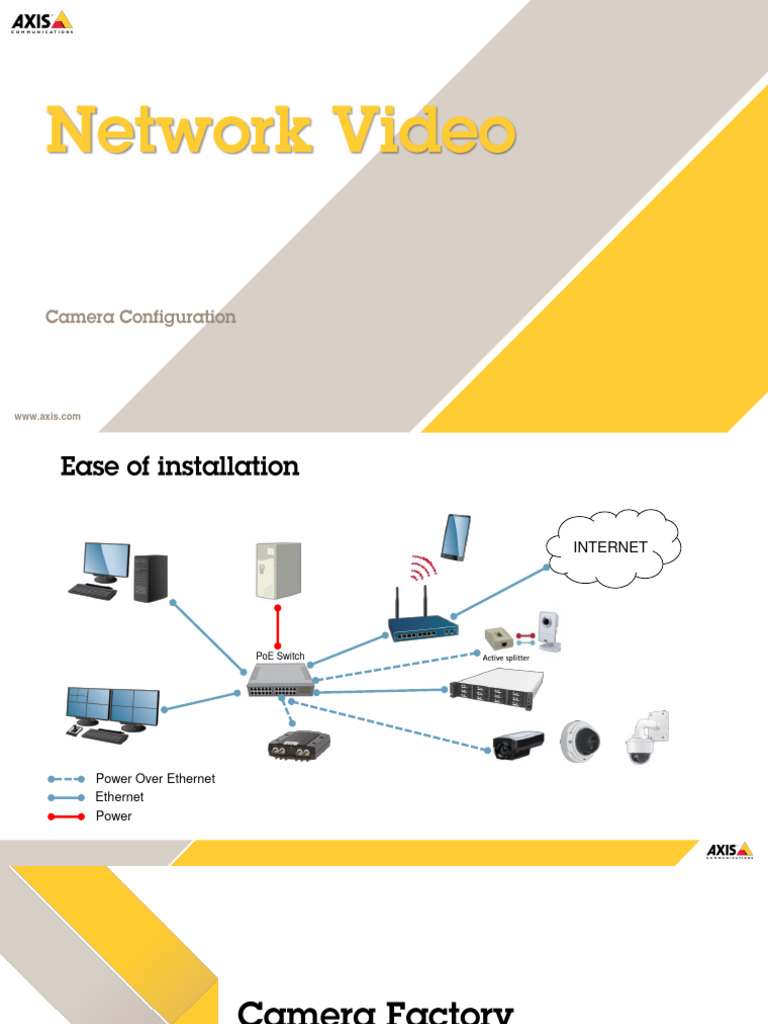 AXIS Camera Management Guide | PDF | Ip Address | Frame Rate