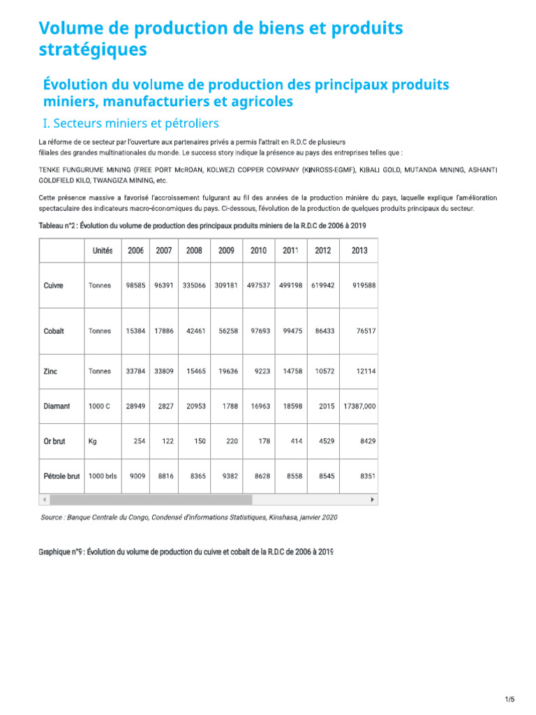 Volume de production de biens et produits stratégiques | PDF
