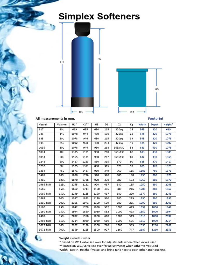 Simplex Spec Sheet 2021 | PDF | Pressure