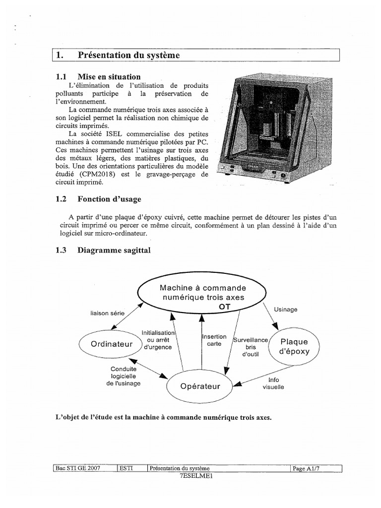 2007 Commande Numerique | PDF