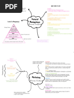 Financial Authority Matrix Template | PDF