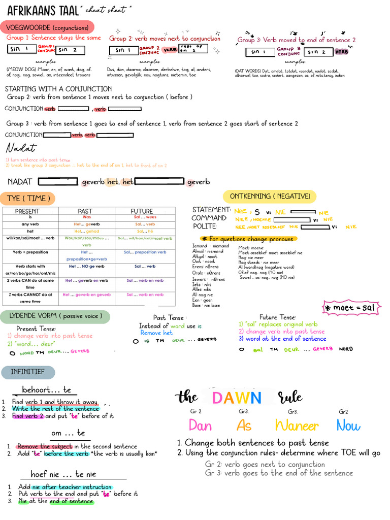 Afrikaans Notes 2 | PDF