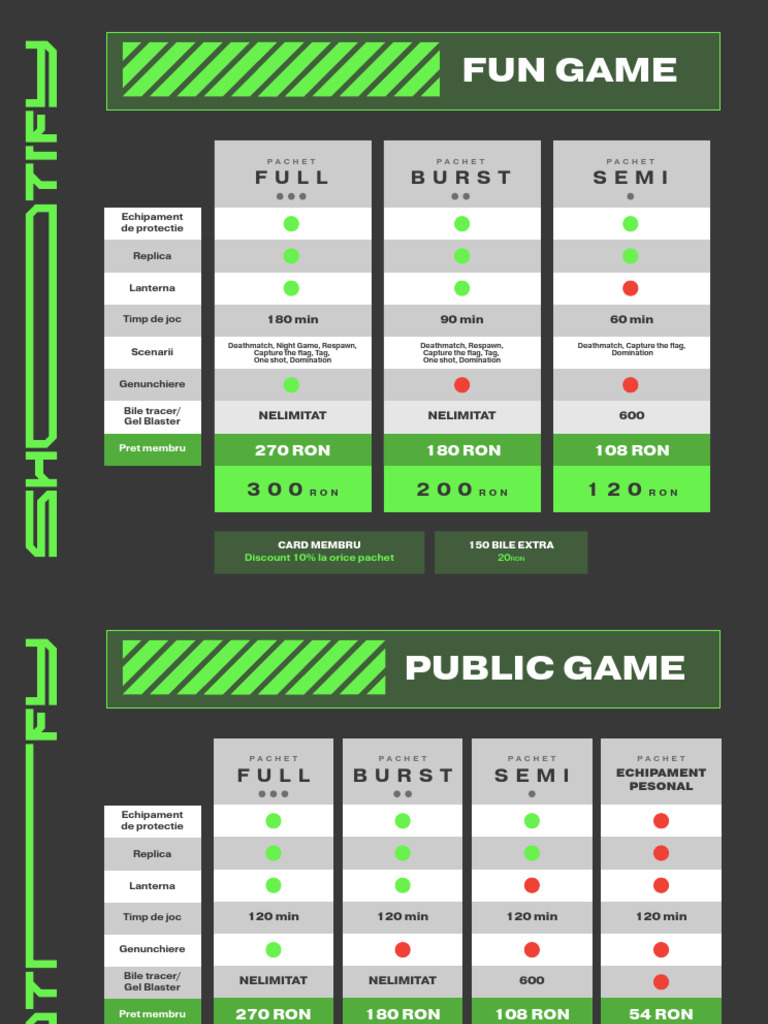 Gel Blaster Game Packages & Pricing | PDF | Game Design | Video Game Design