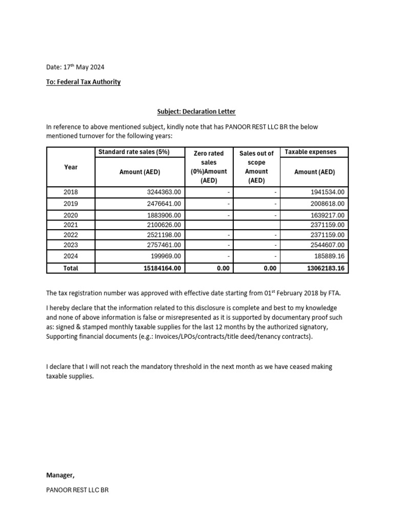 Turnover Declaration Letter - PANOOR REST LLC BR | PDF | Economies | Taxes