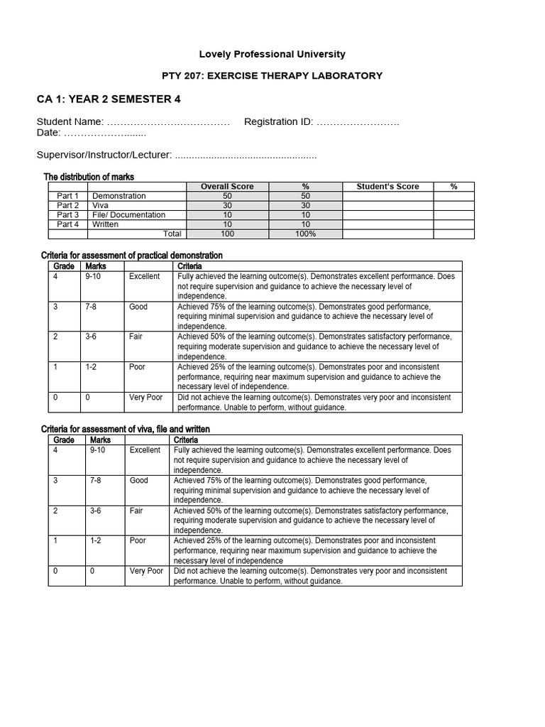 PTY 207 Rubrics | PDF | Behavior Modification | Behavioural Sciences