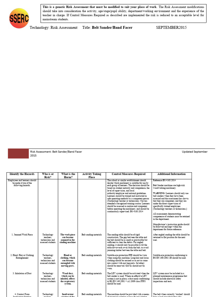 Sserc Rabelt Sander 180915 | PDF | Belt (Mechanical) | Risk